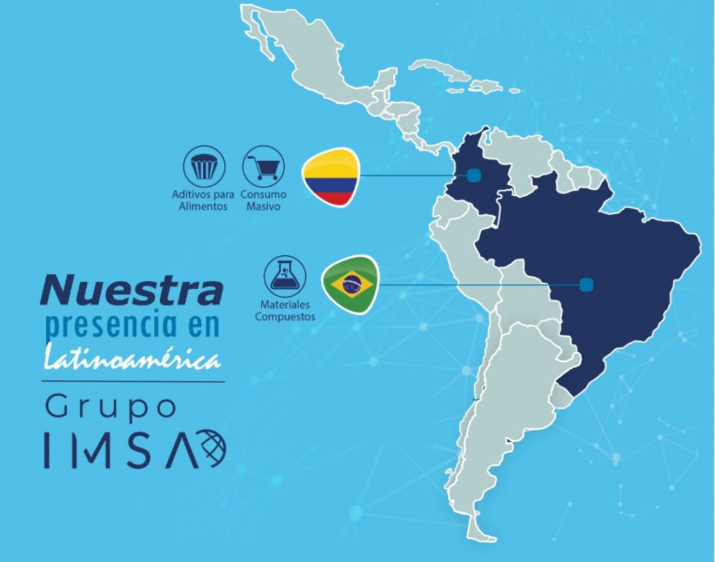 Grupo IMSA